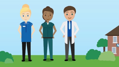 The ‘Going Home Checklist’ - Doncaster and Bassetlaw Teaching Hospitals