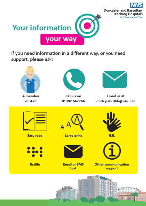 Accessible Information Standard - Doncaster and Bassetlaw Teaching ...