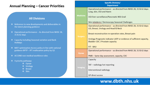 Picture2 - Doncaster and Bassetlaw Teaching Hospitals