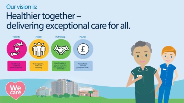 DBTH Patient Experience Annual Report 2023/24 - Doncaster and Bassetlaw ...