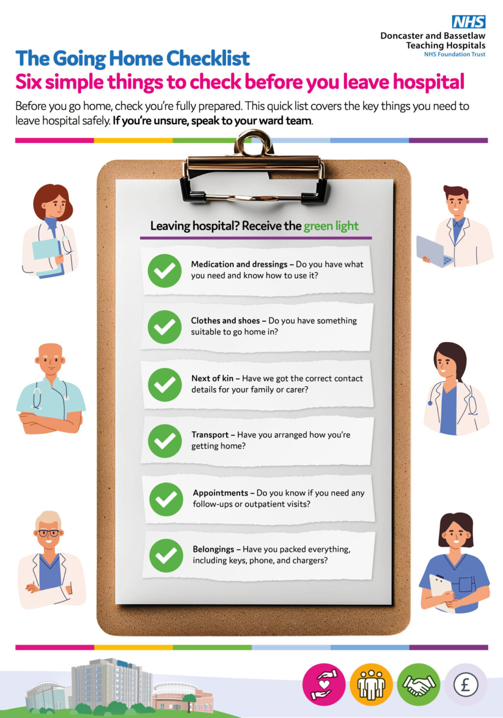 Leaving hospital - Doncaster and Bassetlaw Teaching Hospitals