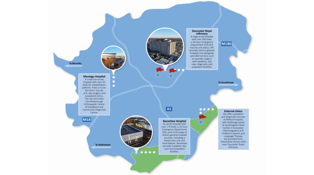 Healthier Together - Organisational strategy - Doncaster and Bassetlaw ...